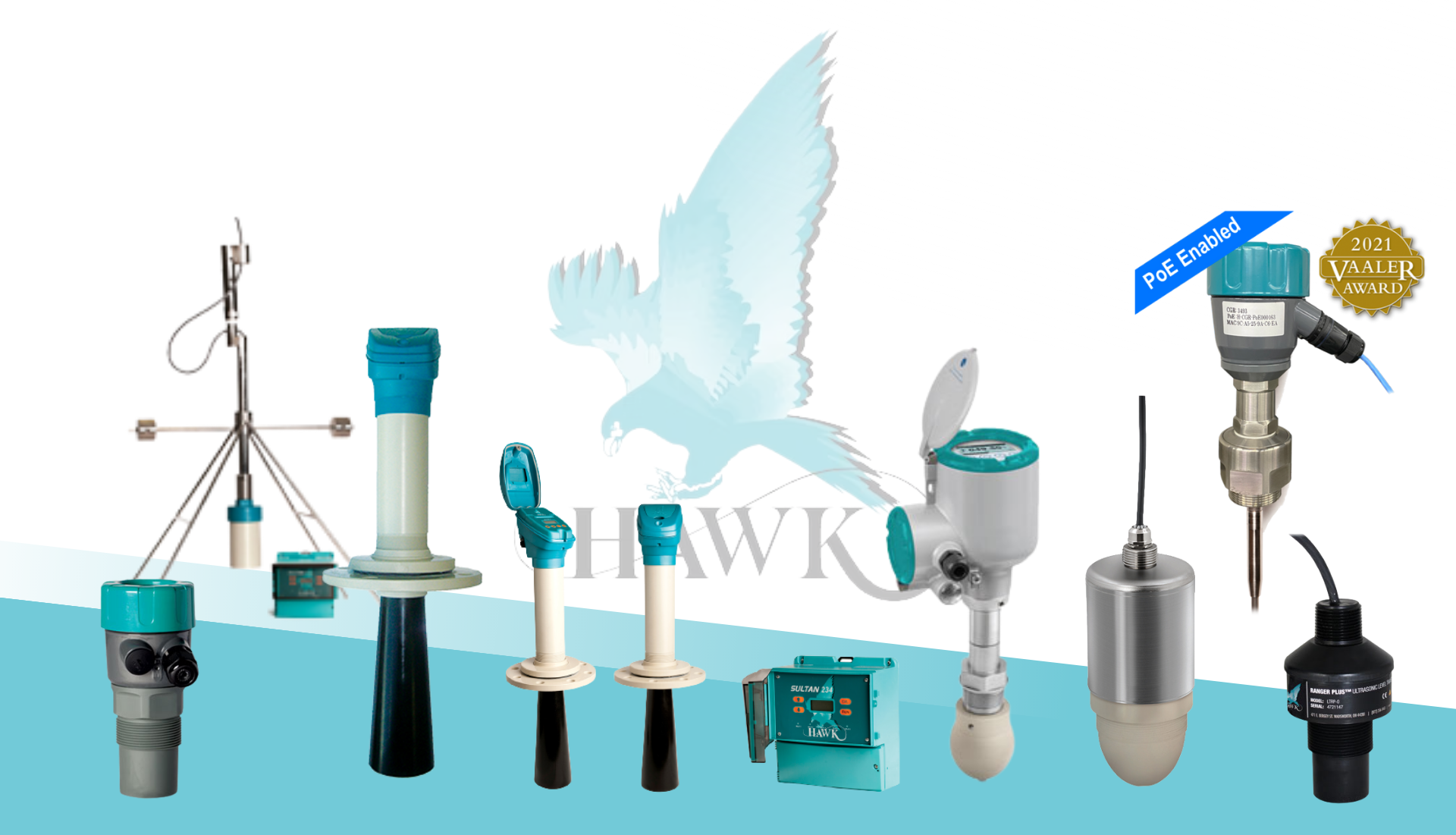 Understanding Level Sensors: Types, Uses & How They Work