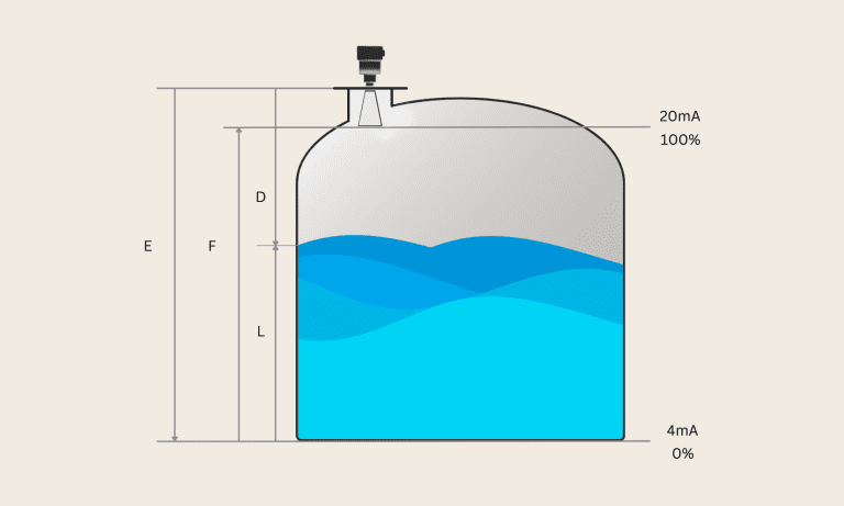 Understanding Level Sensors: Types, Uses & How They Work