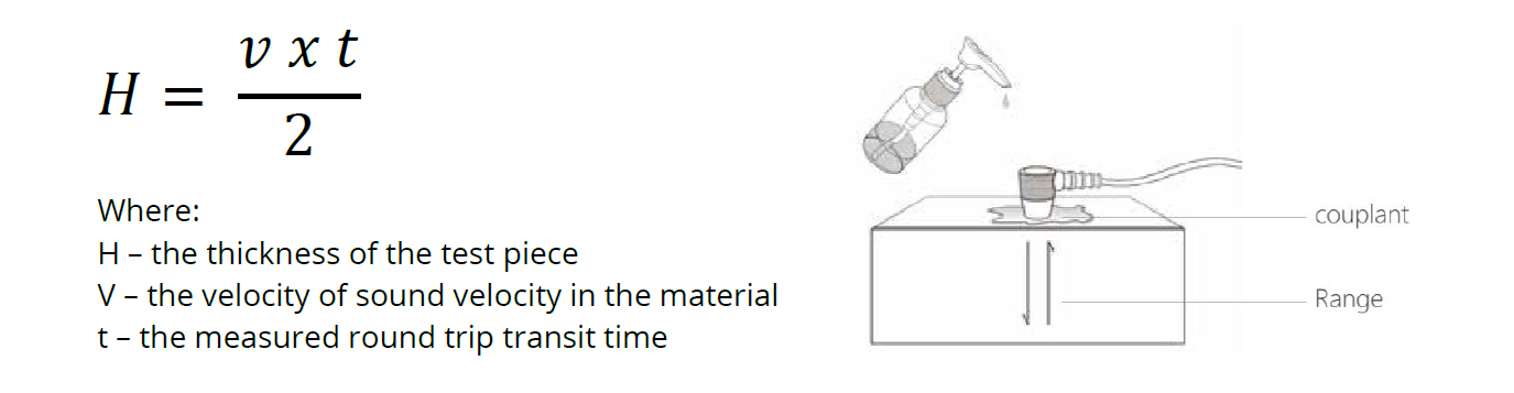 TG 22 Ultrasonic Thickness Gauge - Sensor Suppliers Philippines