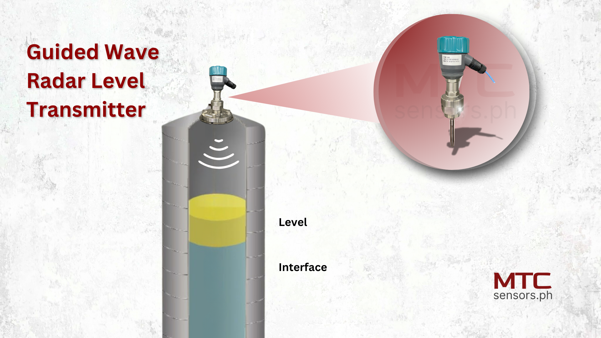 GUIDED WAVE RADAR - Sensor Suppliers Philippines