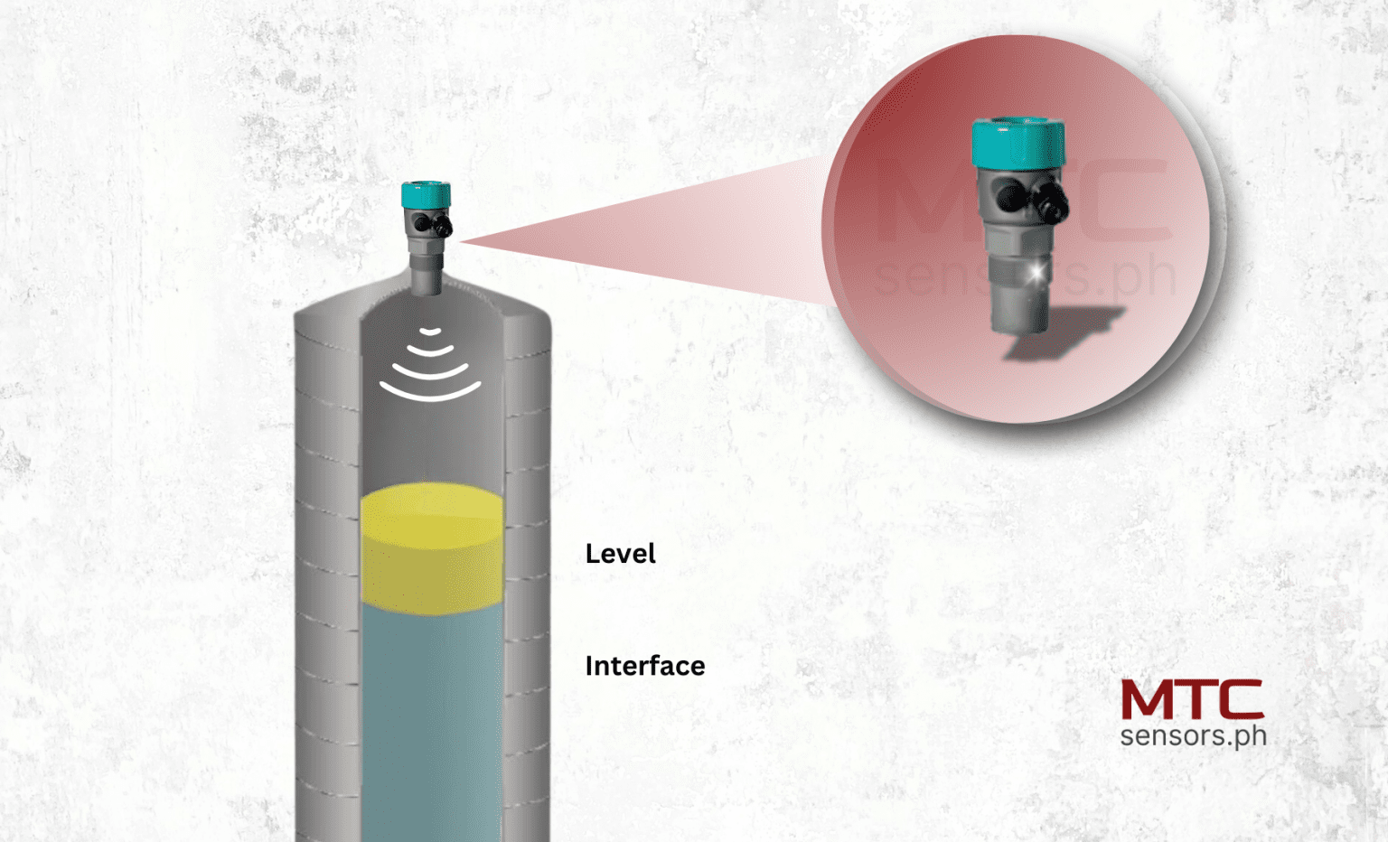 Ultrasonic Level Transmitters - Sensor Suppliers Philippines