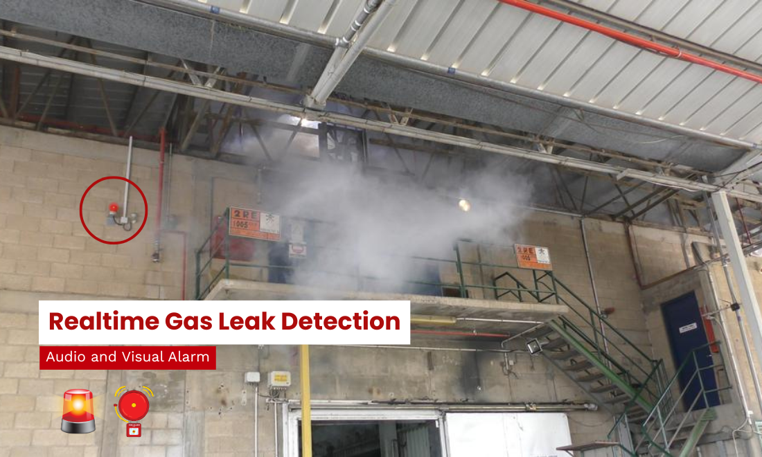 Fixed Gas Detectors - Sensor Suppliers Philippines